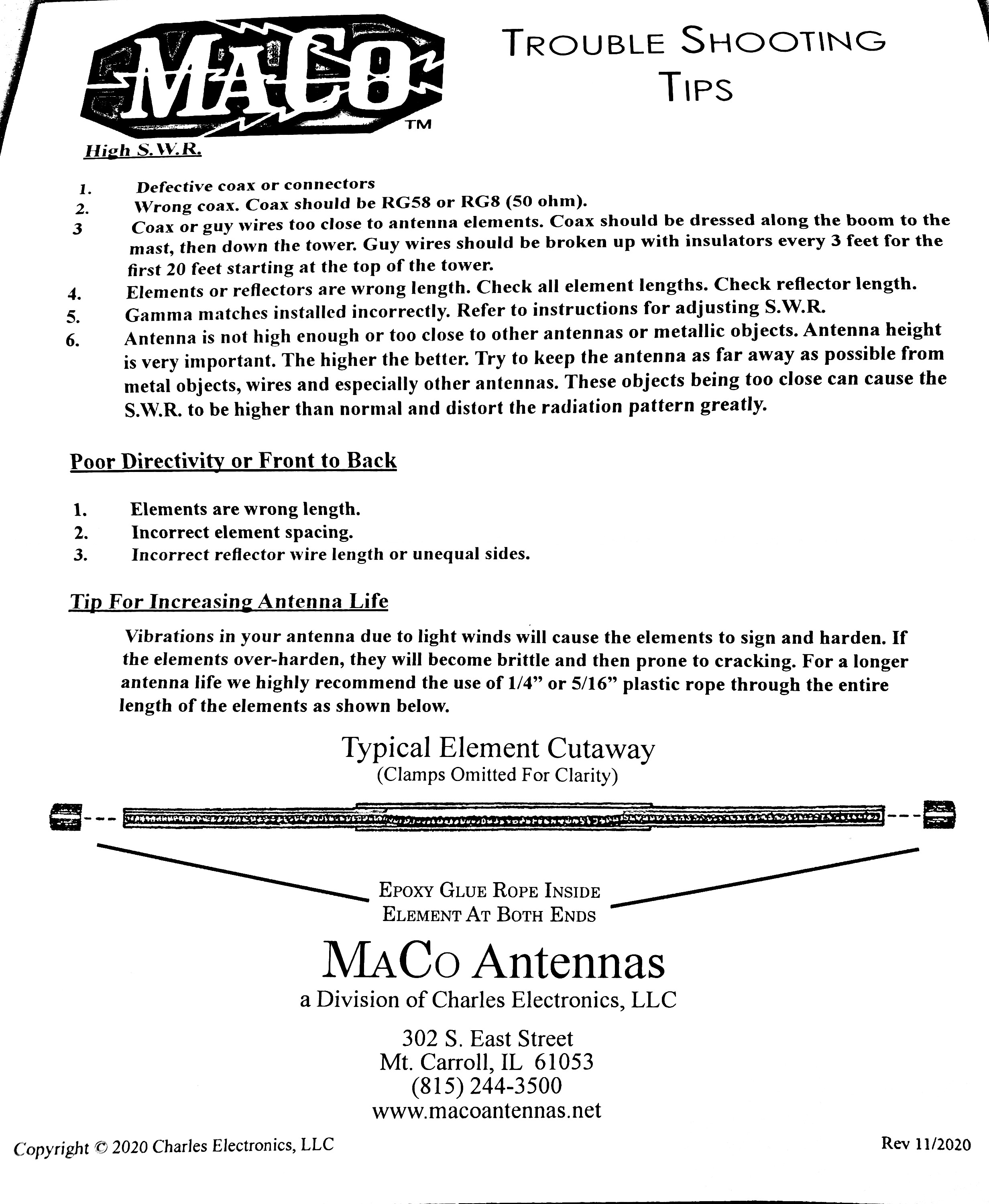 Maco VQ3 V-Quad 11 meter antenna | WorldwideDX Radio Forum