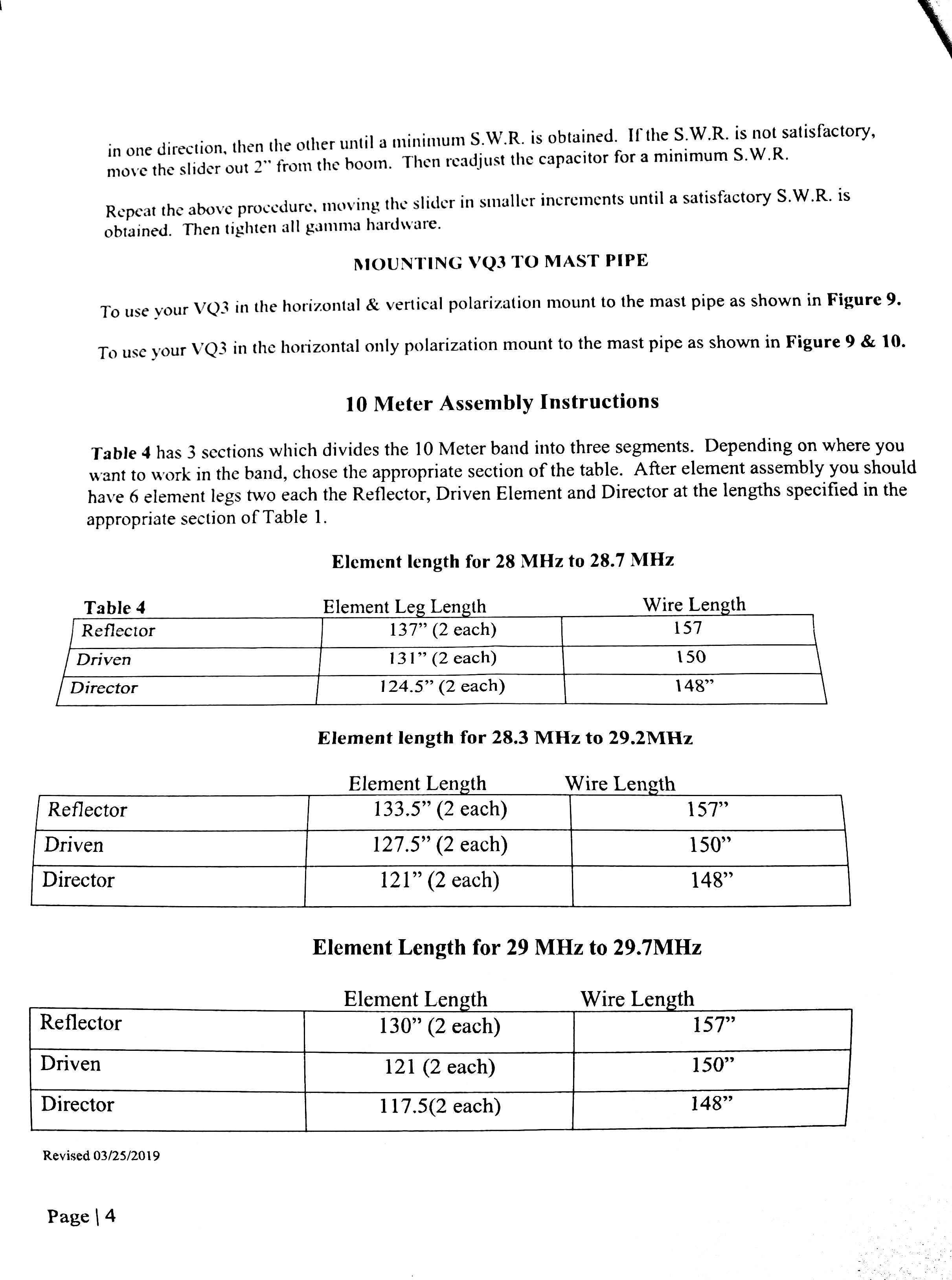 Maco VQ3 V-Quad 11 meter antenna | WorldwideDX Radio Forum