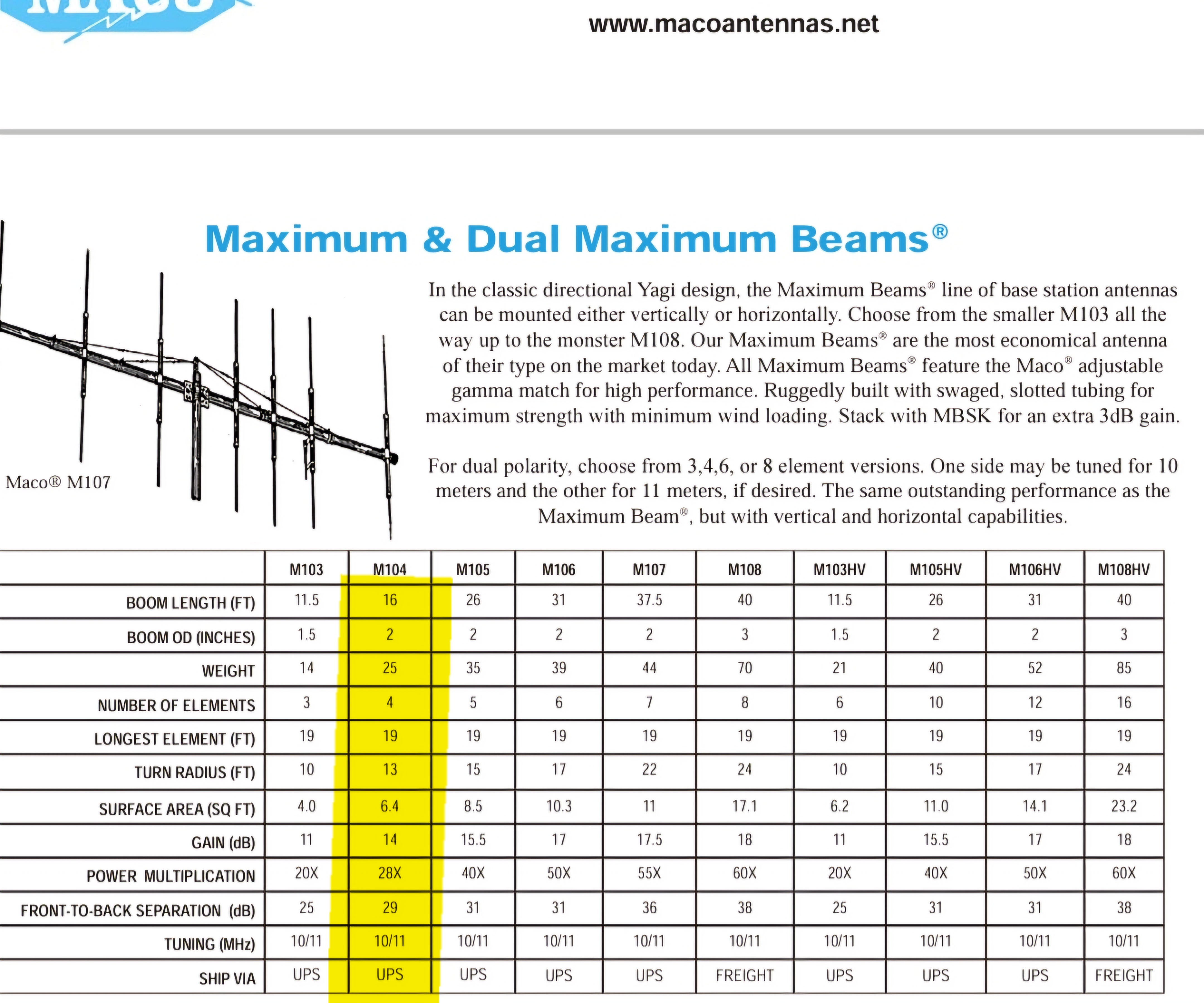 Maco VQ3 V-Quad 11 meter antenna | WorldwideDX Radio Forum