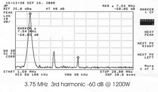 Ameritron ALS-1300 HF Solid State Amplifier Review Revisited ...