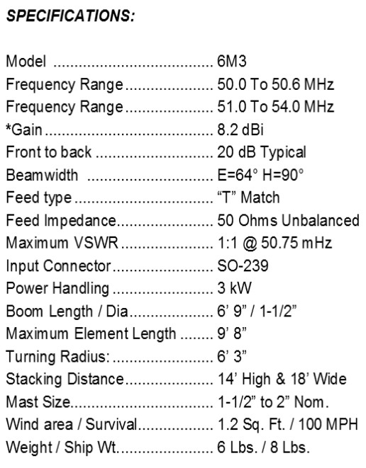 6m3 specs | WorldwideDX Radio Forum